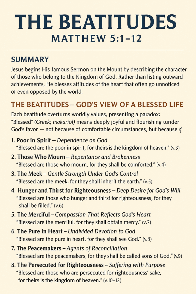 Sermon Summary — The Beatitudes — 28/09/2025 – VICTORY LIFE